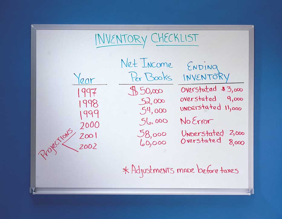 Quartet-ReMarkable Boards