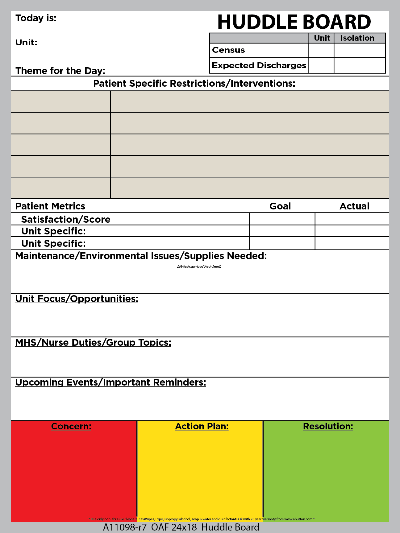Morning Huddle Nursing Huddle Template